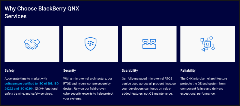 블랙베리 QNX OS 란? 차량용 OS 시장에서 가장 지배적인 운영체제! : 네이버 블로그