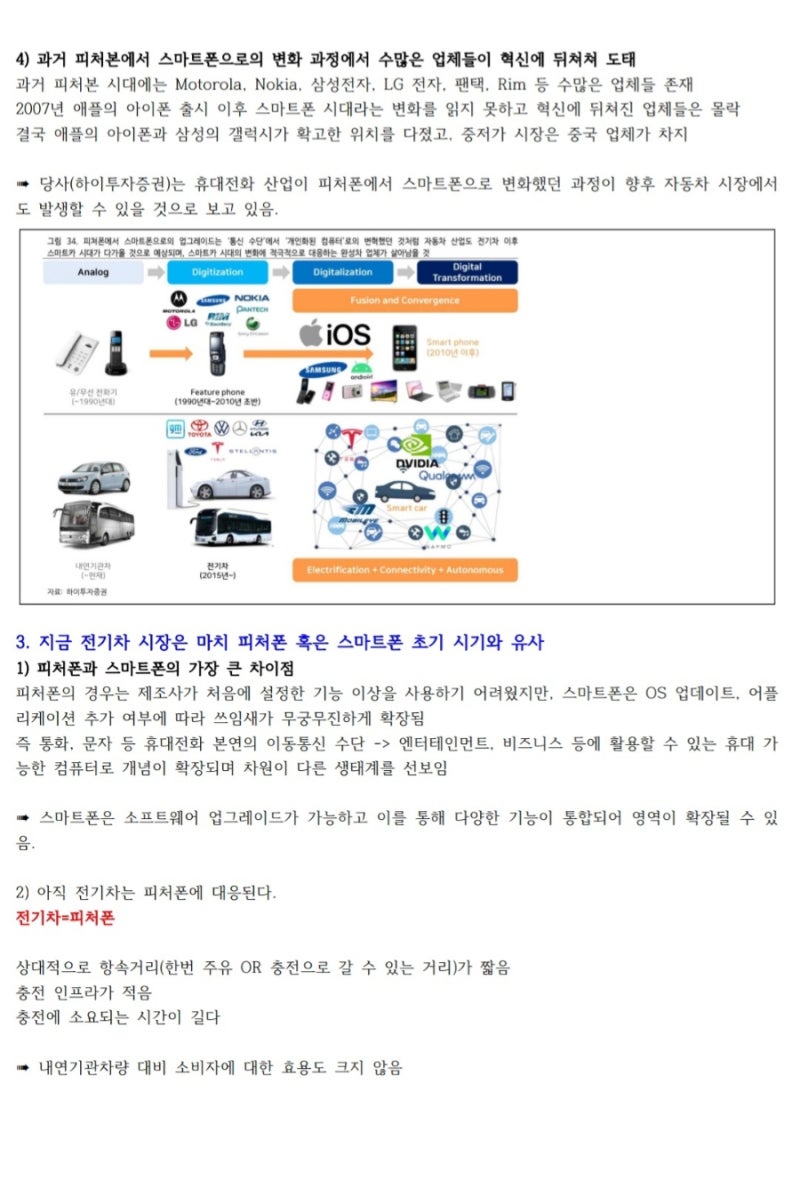 전기차의 방향성 및 자율주행기술 리포트 정리 네이버 블로그