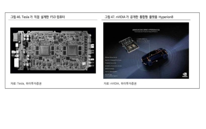 전기차의 방향성 및 자율주행기술 리포트 정리 네이버 블로그