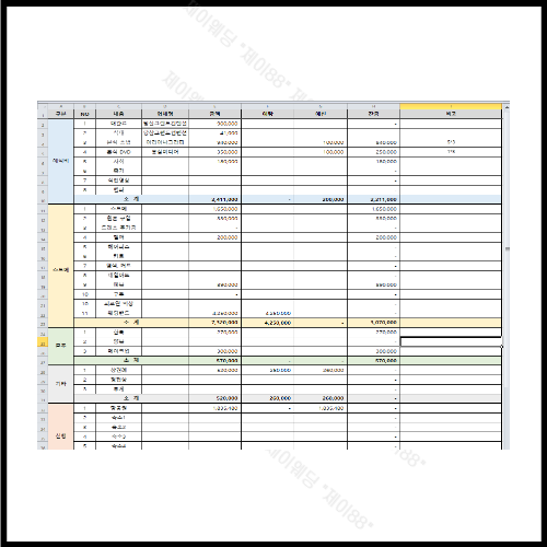 결혼준비 비용 순서 체크리스트 엑셀파일까지 모두 공개 무료공유 네이버 블로그