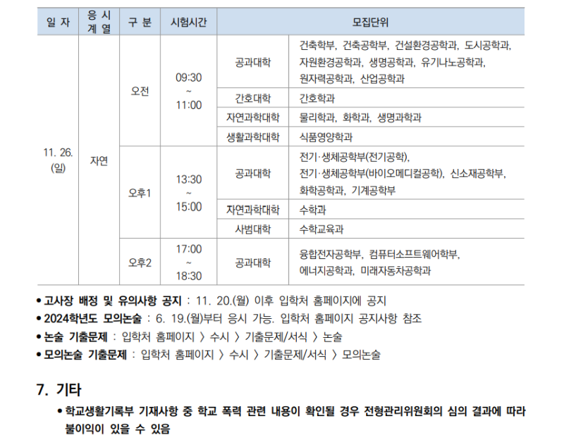 2024학년도 대입 한양대학교 수시 지원 전략 수시 전형 분석 및 최근 3개년 입결 분석 네이버 블로그