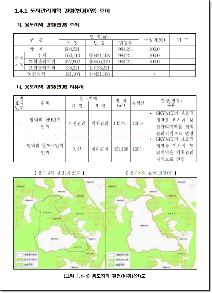 천안 명덕 Sky Cc 관광 휴양형 지구단위계획 결정안 전략환경영향평가 항목·범위 등의 결정 내용 공개 네이버 블로그