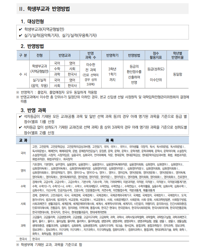 2024학년도 대입 한양대학교 수시 지원 전략 수시 전형 분석 및 최근 3개년 입결 분석 네이버 블로그