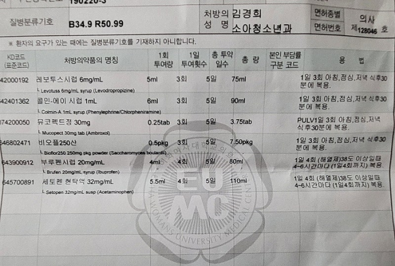 해열제 교차복용 시간 어린이 해열제 교차복용 고열 수액 어린이부루펜시럽 세토펜현탁액 용량 네이버 블로그
