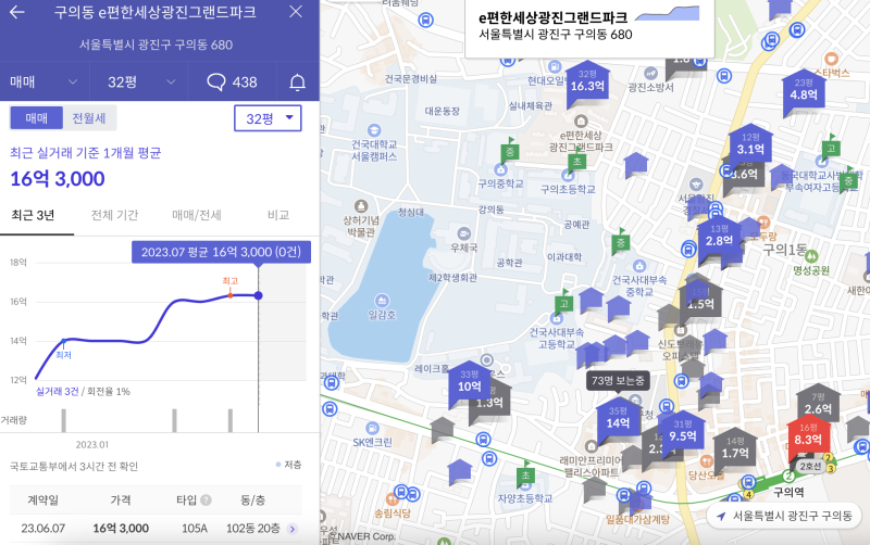 구의역 롯데캐슬 이스트폴 청약일정 분양가 비싼 것 같겠지만 네이버 블로그