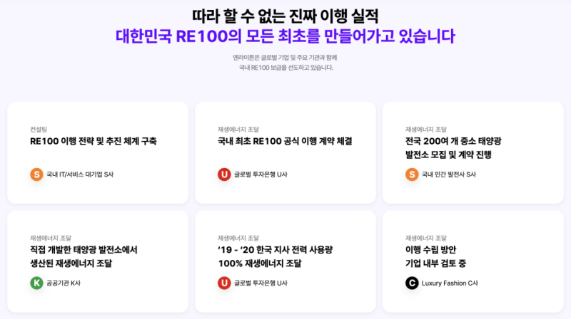 RE100이행 방안 중 직접 PPA가 가장 매력적인 이유? (ft. PPA 요금제) : 네이버 블로그