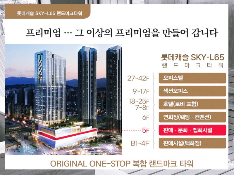 청량리 롯데캐슬 스카이 SKY-L65 청량리역 상가 분양 안내 : 네이버 블로그