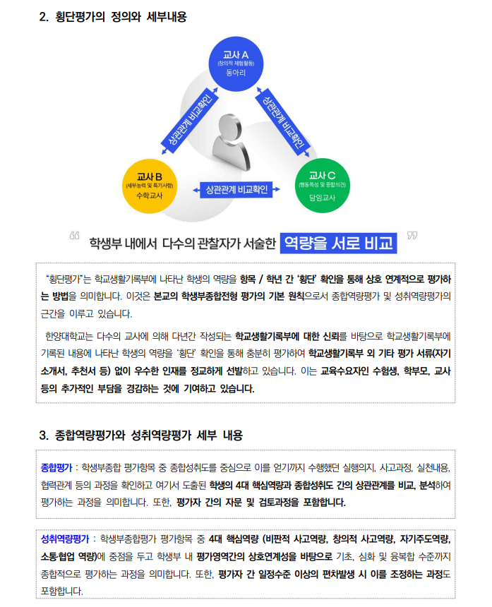 2024학년도 대입 한양대학교 수시 지원 전략 수시 전형 분석 및 최근 3개년 입결 분석 네이버 블로그