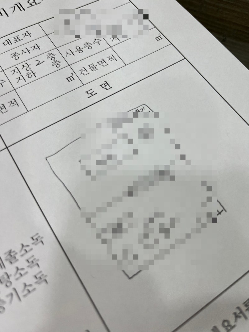 피부관리실 창업 준비 피부미용 영업신고증 발급 과정 네이버 블로그