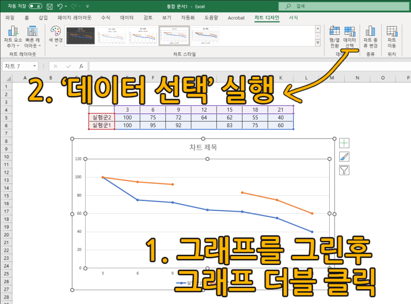 Excel 그래프 활용 엑셀 꺾은선 그래프에서 비어있는 값 연결하기 끊어진 그래프 연결하기 네이버 블로그