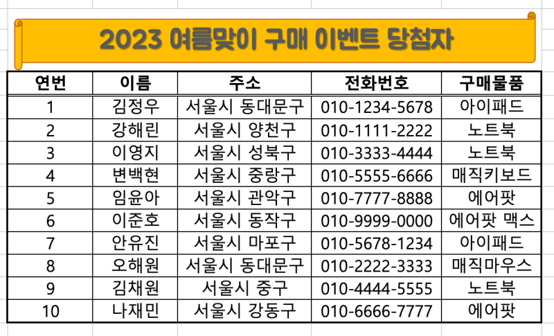Excel 엑셀 7 원하는 위치 문자만 선택해서 바꾸기 및 대체 문자로 교체하는 함수 Replacesubstitute