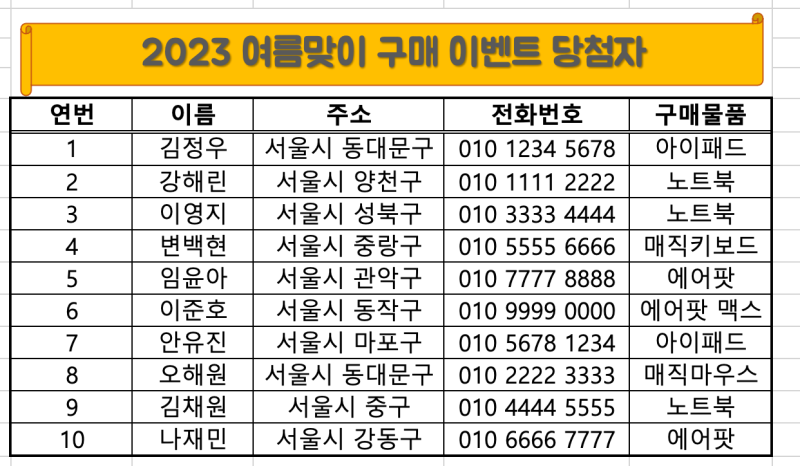 Excel 엑셀 7 원하는 위치 문자만 선택해서 바꾸기 및 대체 문자로 교체하는 함수 Replacesubstitute