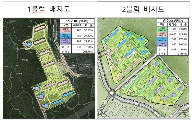 광주 중앙공원1지구 추진현황 롯데캐슬 시그니처 하반기 분양예정 기대되는 민간공원특례 아파트 네이버 블로그