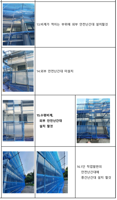 재해예방기술지도 계약 전후 알아야 하는 질의 회신 및 기술지도 사례 네이버 블로그