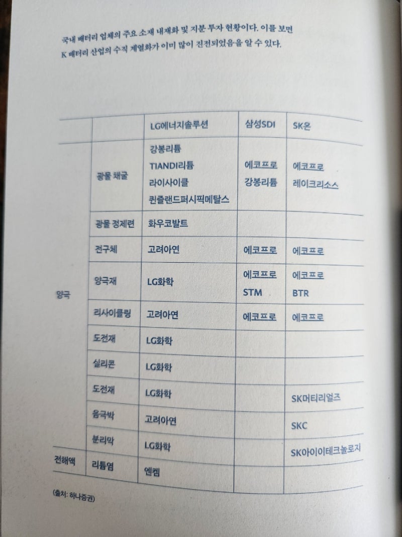 박순혁 : 네이버 블로그