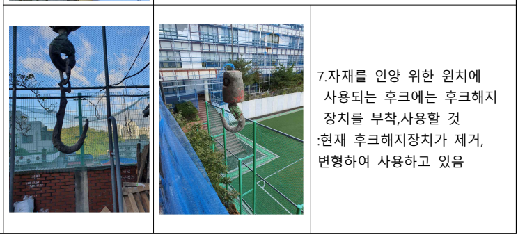 재해예방기술지도 계약 전후 알아야 하는 질의 회신 및 기술지도 사례 네이버 블로그