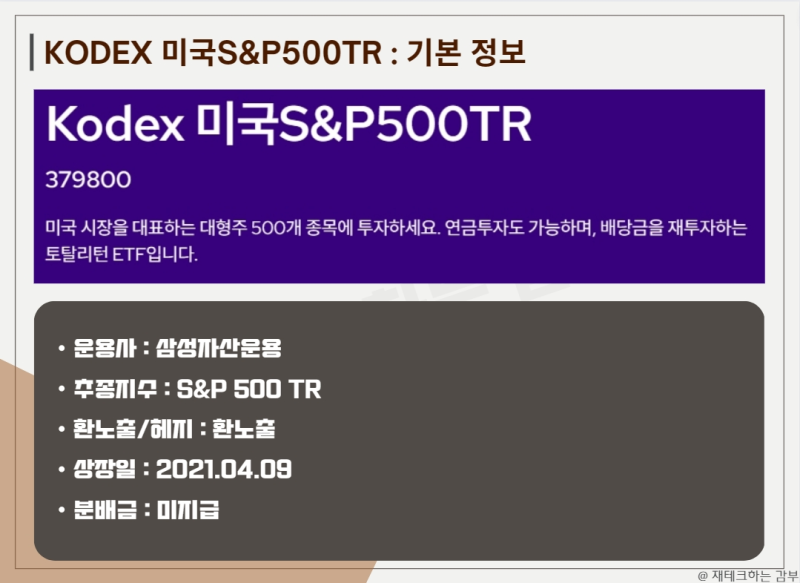KODEX 미국S&P500TR 주가 : 매월 50만원 투자하면? : 네이버 블로그