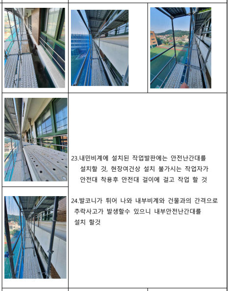 재해예방기술지도 계약 전후 알아야 하는 질의 회신 및 기술지도 사례 네이버 블로그