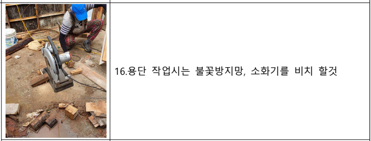 재해예방기술지도 계약 전후 알아야 하는 질의 회신 및 기술지도 사례 네이버 블로그