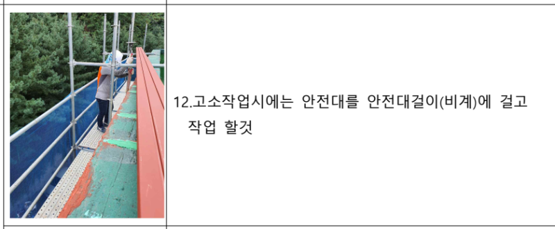 재해예방기술지도 계약 전후 알아야 하는 질의 회신 및 기술지도 사례 네이버 블로그