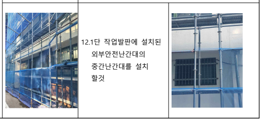 재해예방기술지도 계약 전후 알아야 하는 질의 회신 및 기술지도 사례 네이버 블로그