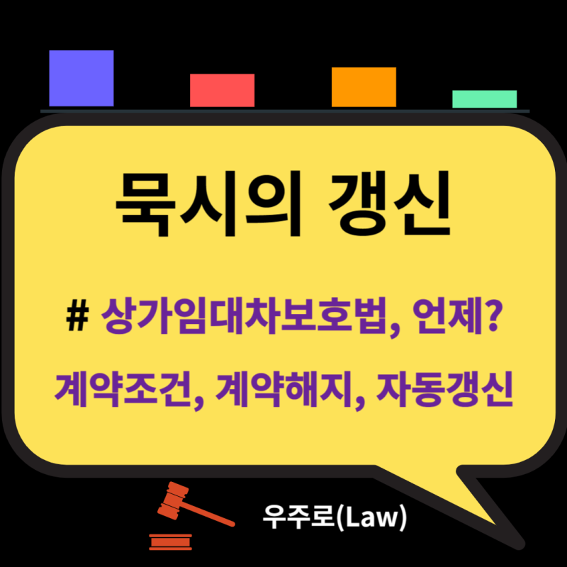 상가 임대차 묵시의 갱신통지 기간 임차조건 계약해지 네이버 블로그