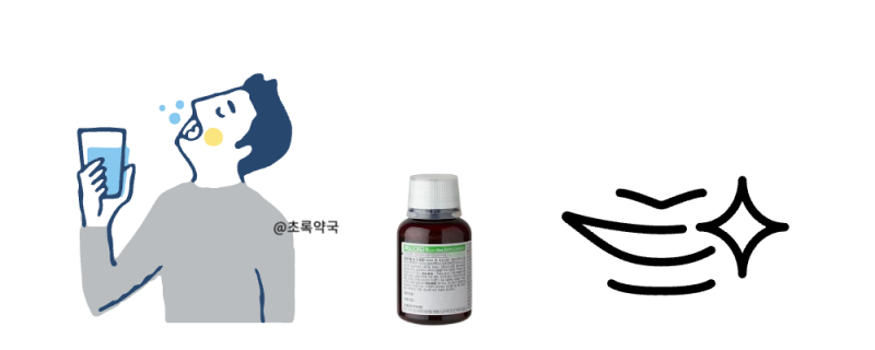 헥사메딘액100m L 250m L 가글 사용법 입을 헹궈내야 하나요 가격 착색 부작용 네이버 블로그