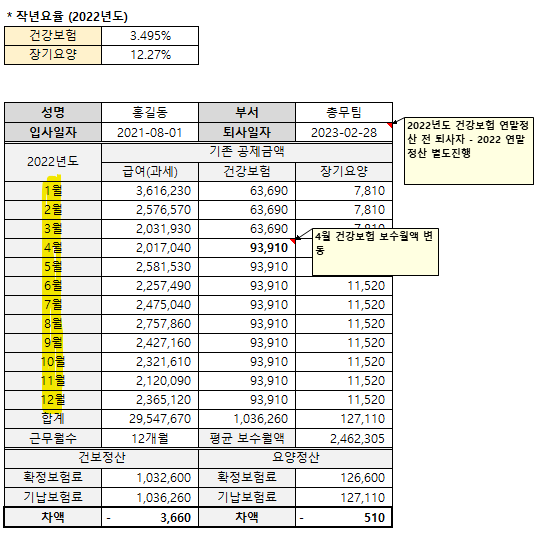 4대보험 건강보험 장기요양 퇴직정산 쉽게하기 계산기 네이버 블로그