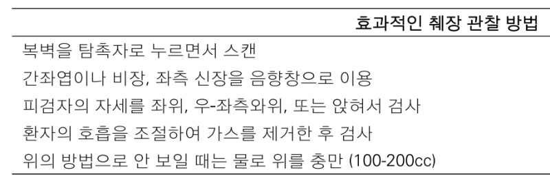 복부 초음파에 대해 알아봅시다 간담낭췌장비장 스캔법 건강검진 네이버 블로그