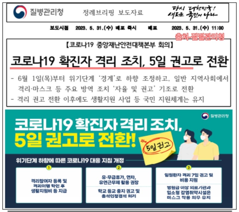 코로나 확진자 격리 기간 및 생활지원금 유급휴가 지원금 대상 신청 방법 네이버 블로그