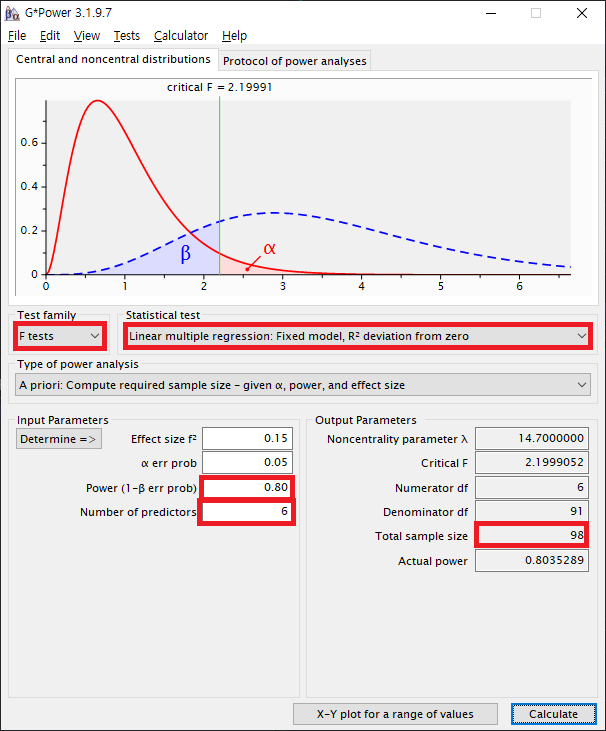 [간호대학원] 표본크기 정하기 (Sample size) G*Power, 탈락률 : 네이버 블로그