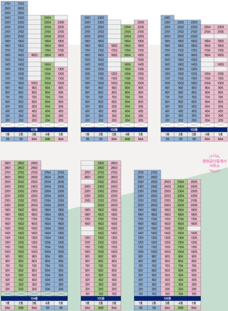 탄벌동 두산위브 광주센트럴파크 탄벌동 분양가확장비 옵션비 배치도 및 분양권 전매시 필요자금 완벽 정리 네이버 블로그