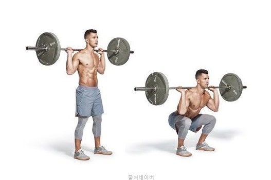 바른 스쿼트 자세 효과 호흡법 발살바 호흡 헬스3대운동 하체 다리 근력 운동 종류 풀스쿼트 와이드스쿼트 운동효과 네이버 블로그