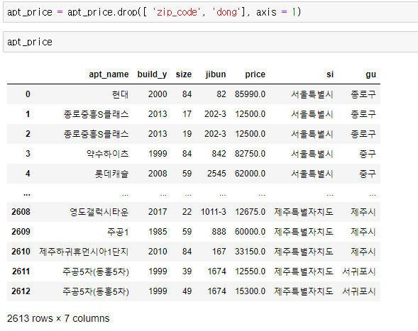 Python 강의 17 파이썬 그래프 그리기 시각화 총정리 5 Seaborn Boxplot 상자그림 박스플롯