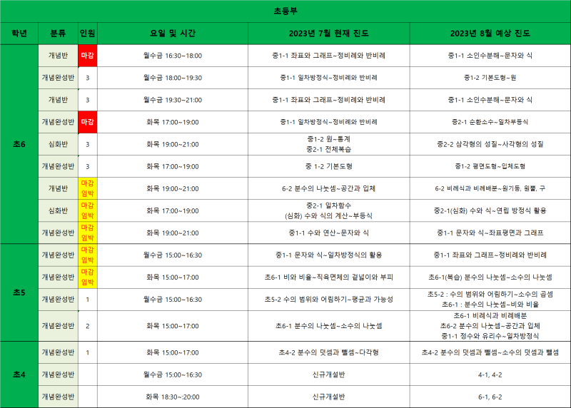 평촌학원가 수풀림수학학원 2023년 8월 진도표 네이버 블로그