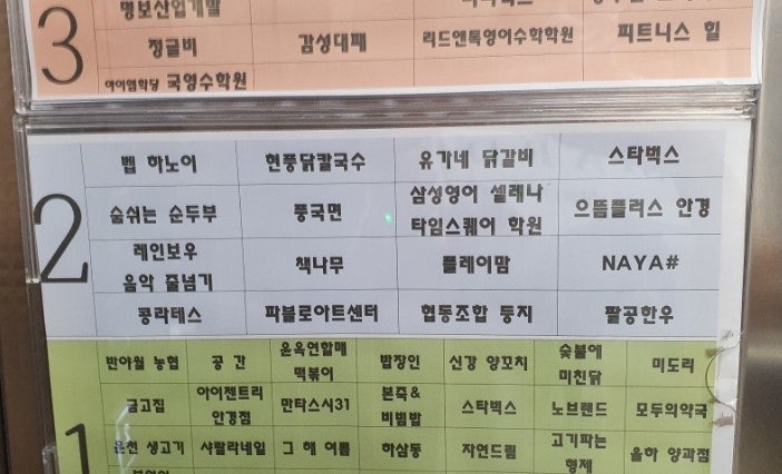 대구 율하 맛집 쌀국수 분짜 맛있는 벱하노이 율하점 Ft 타임스퀘어 율하역 네이버 블로그