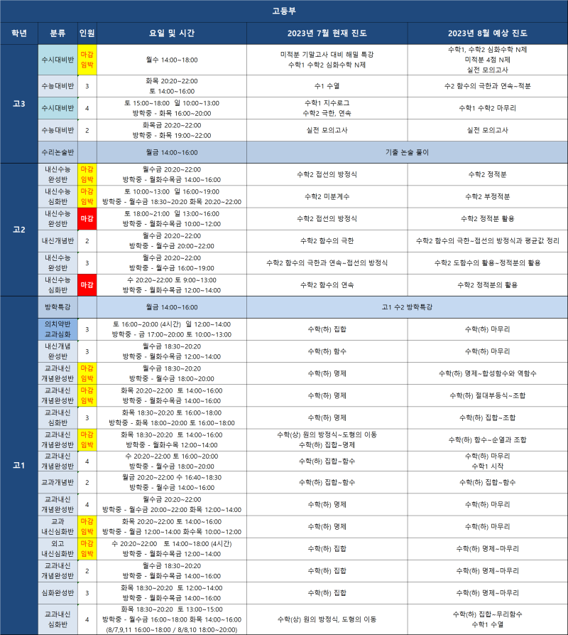 평촌학원가 수풀림수학학원 2023년 8월 진도표 네이버 블로그