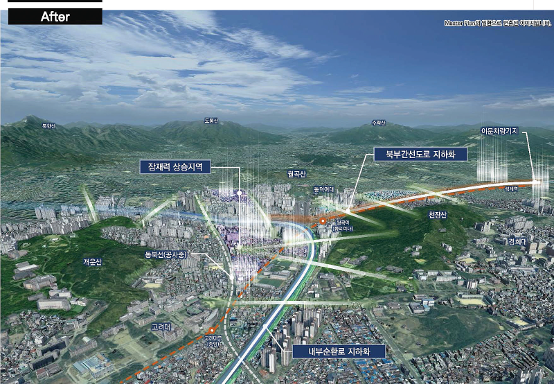 이문차량기지 복합개발 And 북부간선도로 지하화 And Gtx E노선 신설석계역 주변 미래 네이버 블로그