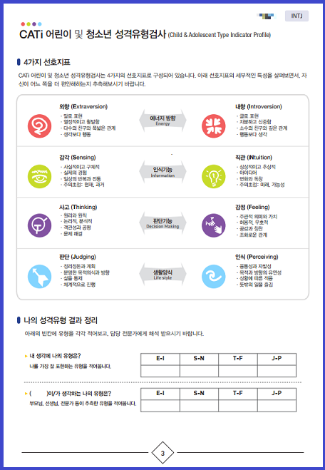 어린이 초등학생 Mbti 해봐요~ Cati어린이 및 청소년 성격유형검사 네이버 블로그