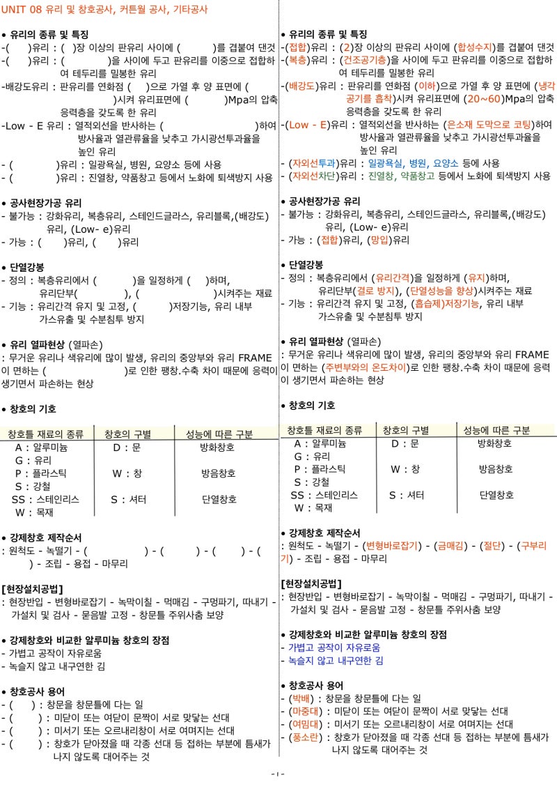 8 건축기사 실기 요점정리 유리 및 창호 커튼월 공사 네이버 블로그
