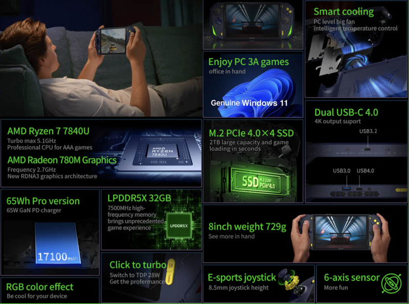 AMD 7840U 칩셋이 들어간 UMPC Aokzoe A1 Pro 개봉 사용기 : 네이버 블로그