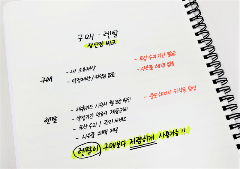 삼성전자 비스포크 정수기 설치후기구매하지 마세요 렌탈하세요필터 교체 빌트인 냉온 네이버 블로그