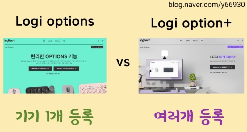 logi option으로 키보드 Fn 키 고정, page up down 사용하는 방법 : 네이버 블로그