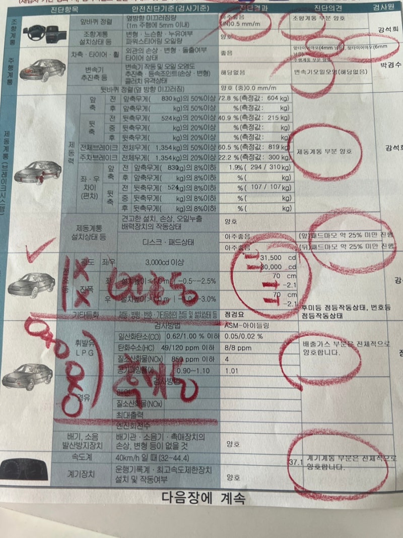 안산 안산 자동차검사 기아오토큐 동안산서비스주검사소 네이버 블로그