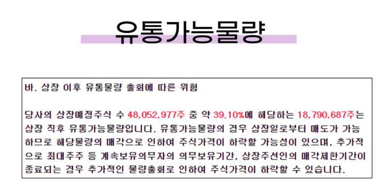 파두 수요예측 확인해보니공모주 청약 및 공모가 네이버 블로그