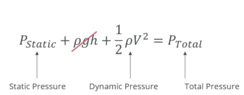[Instruments] Pitot-static System에 대하여. 몇 가지 의문(Alternate static port ...