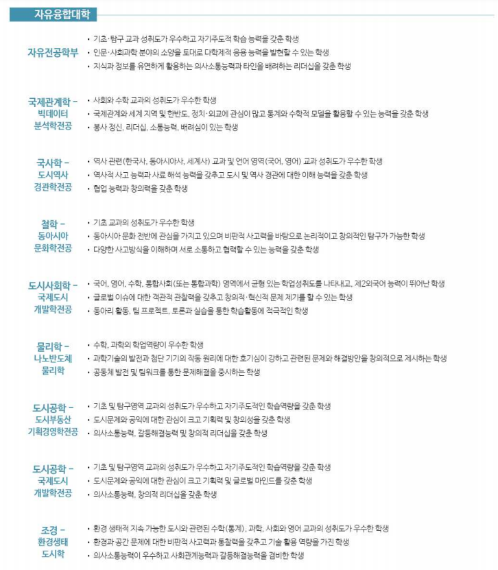 2024학년도 대입 서울시립대학교 수시 지원 전략 수시 전형 분석 및 최근 3개년 입결 분석 네이버 블로그