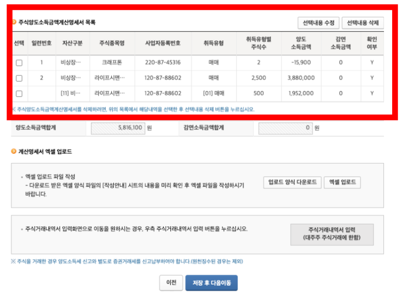 비상장주식 양도소득세 신고 방법은홈텍스세율신고기한 네이버 블로그