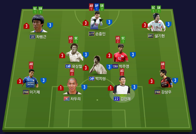 피파온라인4 피파4 감독모드 전술 4123 슈챔 전술 챔피언스전술 복사공식경기뉴태틱 업데이트참여도개인전술