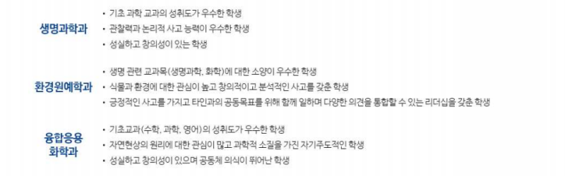 2024학년도 대입 서울시립대학교 수시 지원 전략 수시 전형 분석 및 최근 3개년 입결 분석 네이버 블로그